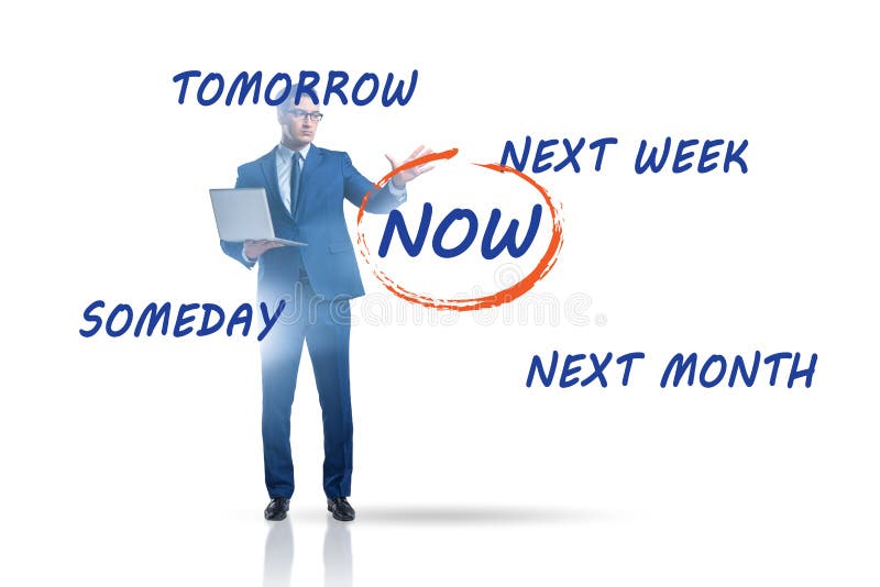 Concept of Procrastination with Now or Later Stock Illustration ...