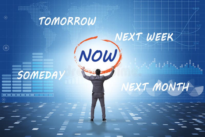 Concept of Procrastination with Now or Later Stock Illustration ...