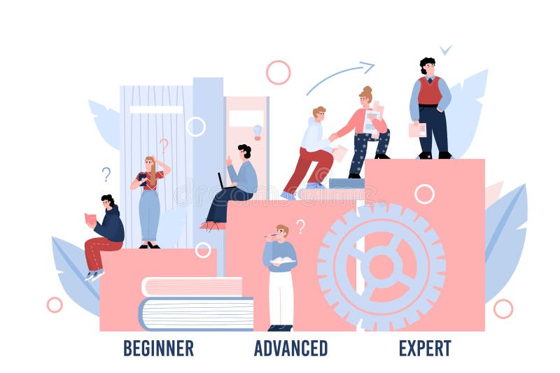 Skill Level Growth Concept. Enhance and Increase Knowledge Level of ...
