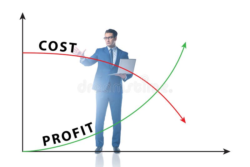 Concept of Proft and Loss with Businessman Stock Image - Image of cost ...