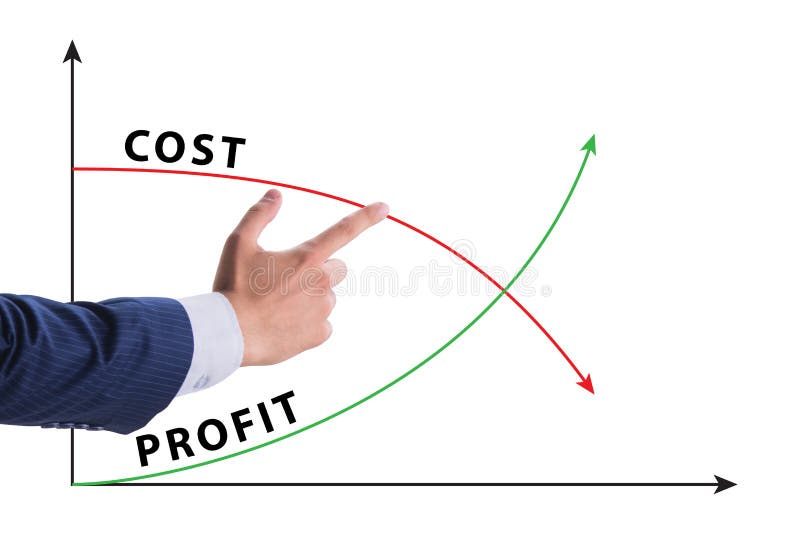 Concept of Proft and Loss with Businessman Stock Image - Image of ...