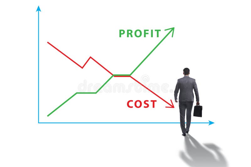 Concept of Proft and Loss with Businessman Stock Photo - Image of ...