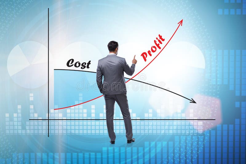 Concept of Proft and Loss with Businessman Stock Photo - Image of ...