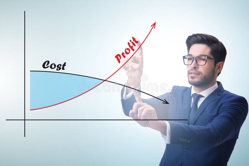 Concept of Proft and Loss with Businessman Stock Image - Image of ...