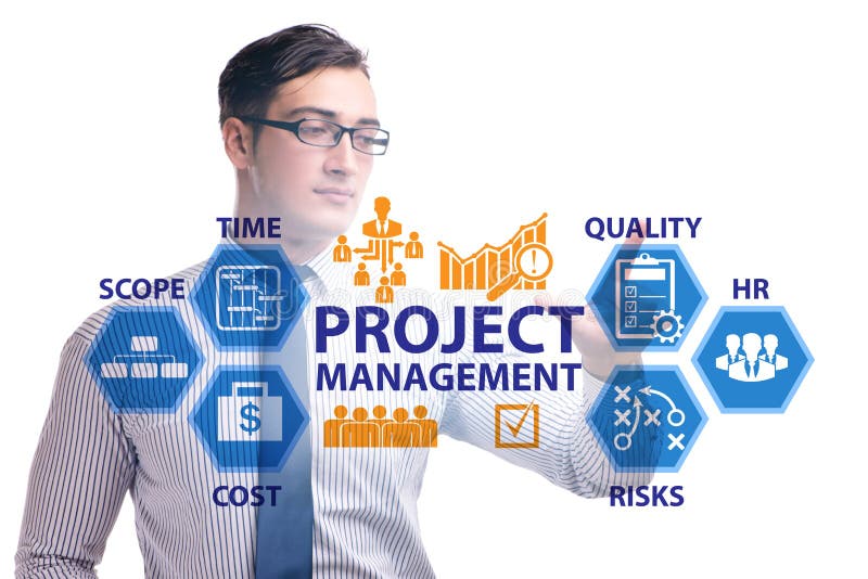 Concept of Project Management with Business People Stock Photo - Image ...