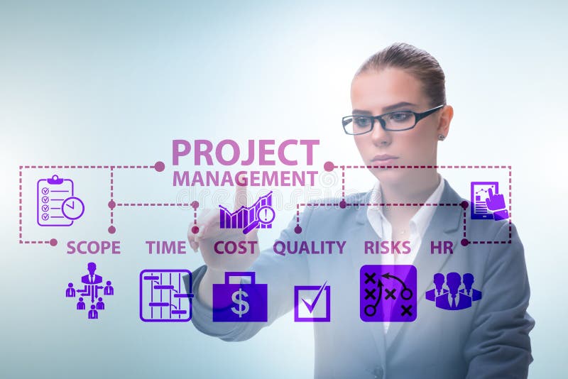 Concept of Project Management with Business People Stock Image - Image ...