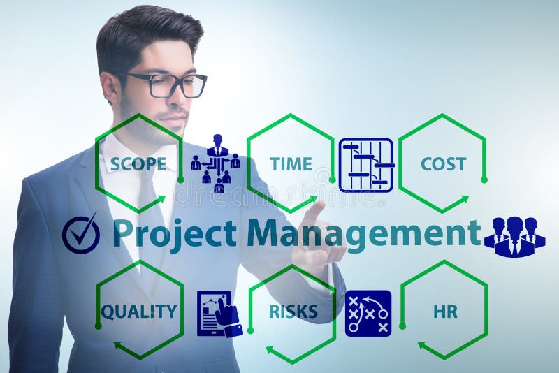 Concept of Project Management with Business People Stock Photo - Image ...