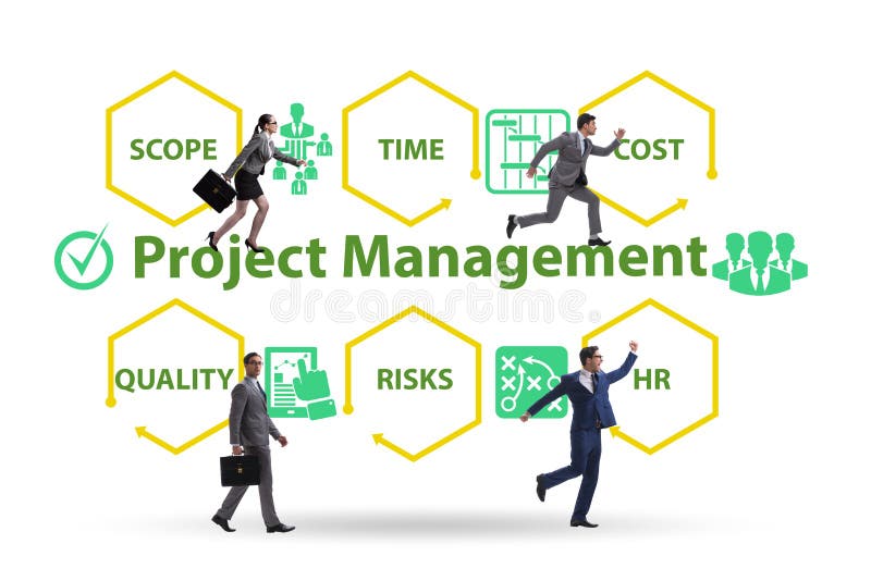 Concept of Project Management with Business People Stock Image - Image ...