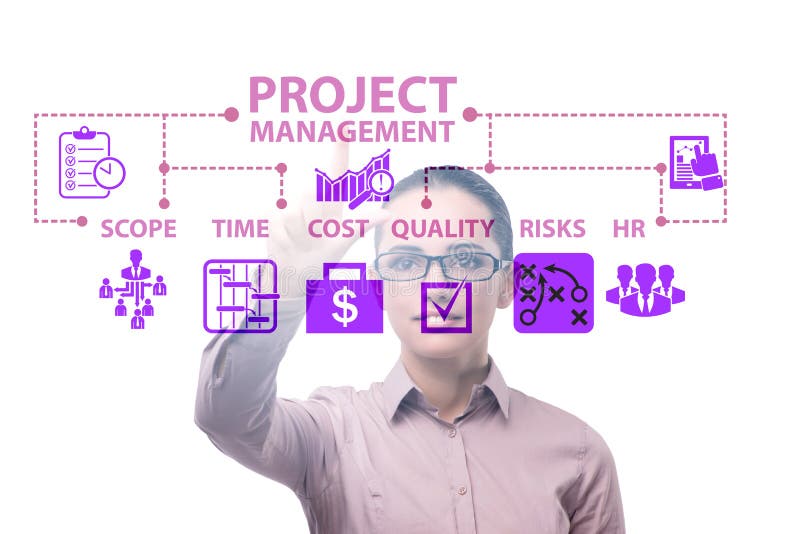 Concept of Project Management with Business People Stock Photo - Image ...