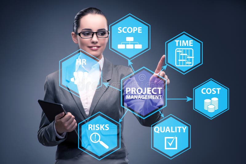 Concept of Project Management with Business People Stock Photo - Image ...