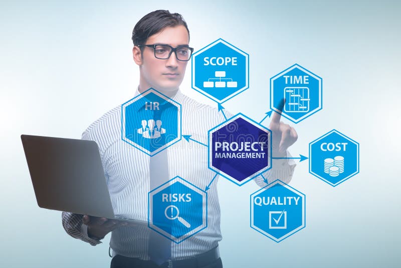 Concept of Project Management with Business People Stock Image - Image ...