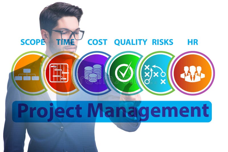 Concept of Project Management with Business People Stock Image - Image ...