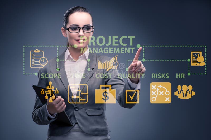 Concept Of Project Management With Business People Stock Photo - Image ...
