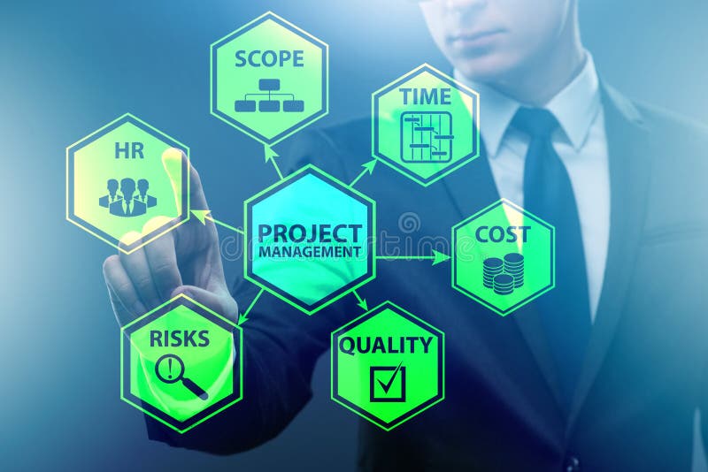 Concept of Project Management with Business People Stock Photo - Image ...