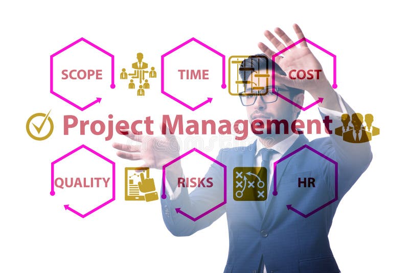 Concept of Project Management with Business People Stock Photo - Image ...