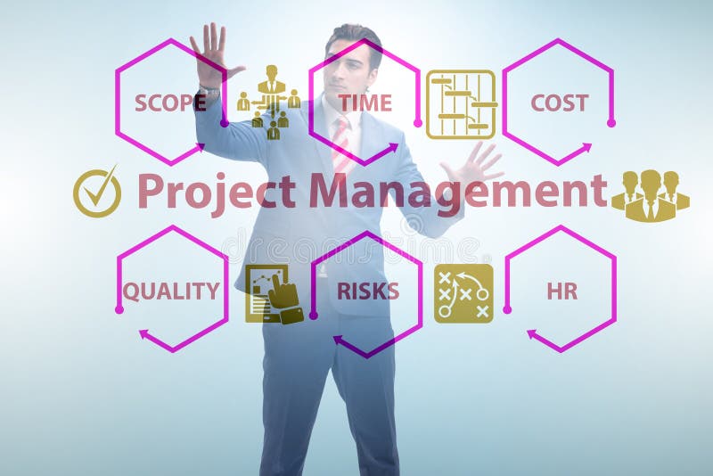 Concept of Project Management with Business People Stock Photo - Image ...