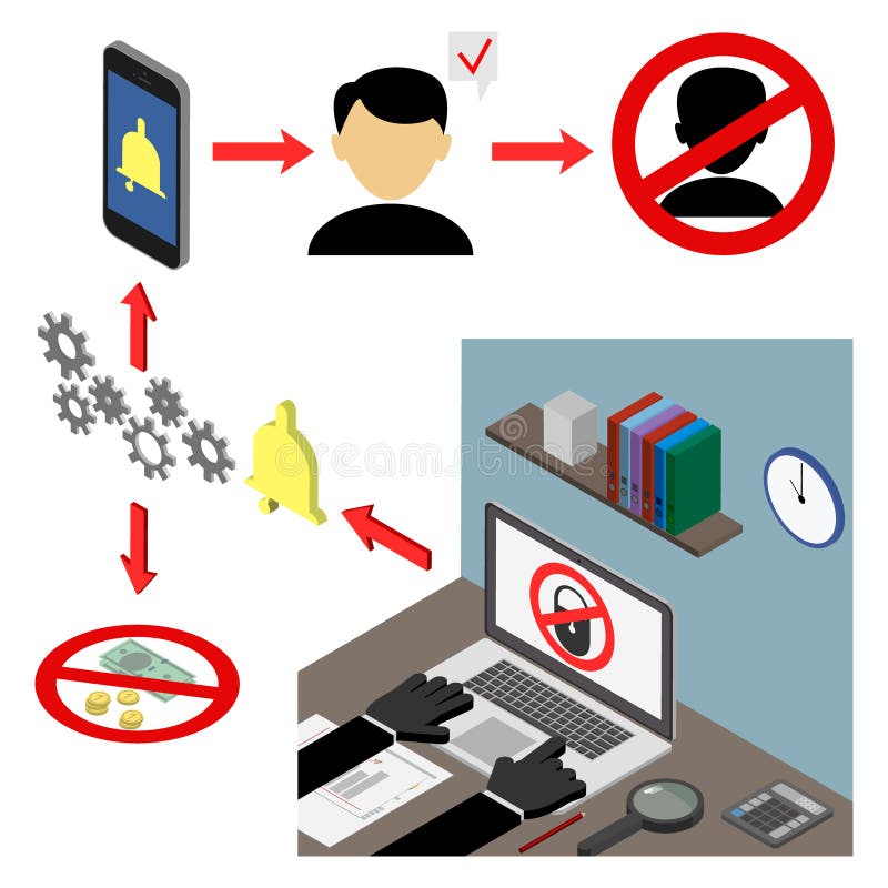 Concept, Protection Against Theft of Money from a Computer Stock Vector ...