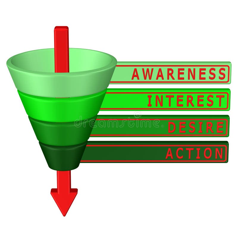 Funnel Words Stock Illustrations – 59 Funnel Words Stock Illustrations ...