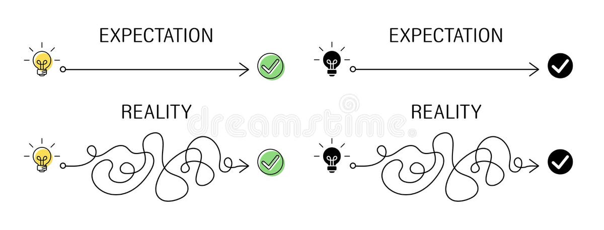 Plan Versus Reality Stock Illustrations – 86 Plan Versus Reality Stock ...