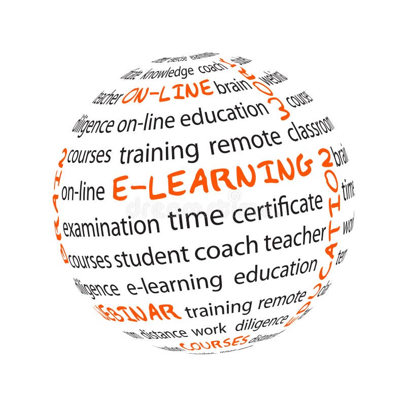 Concept of Remote Learning. Remote Learning Concept in Word Tag Cloud ...