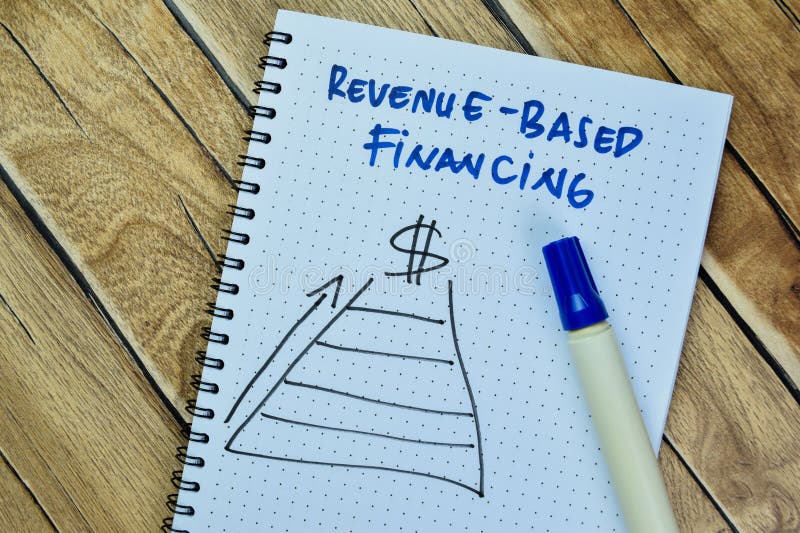 Concept of Revenue-Based Financing Write on Book Isolated on Wooden ...