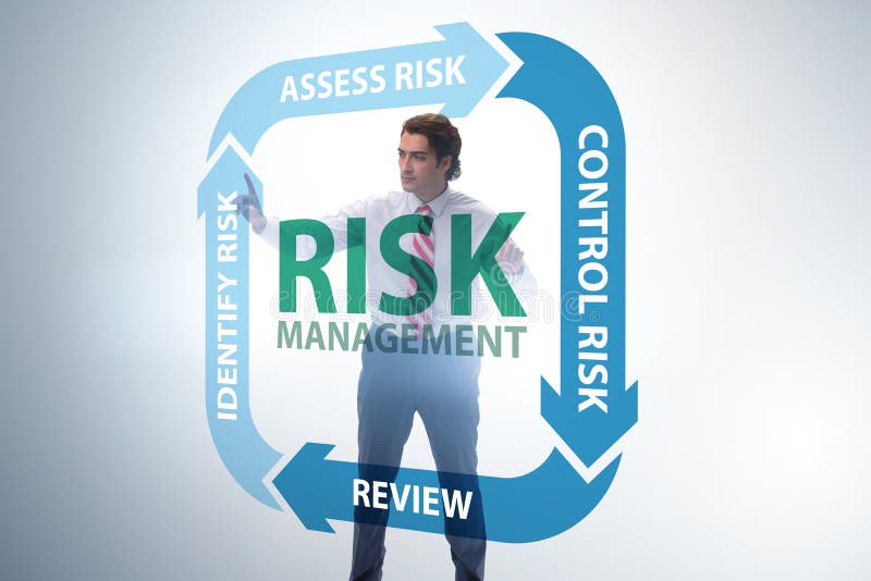 Concept of Risk Management in Modern Business Stock Image - Image of ...