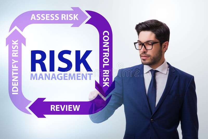Concept of Risk Management in Modern Business Stock Image - Image of ...