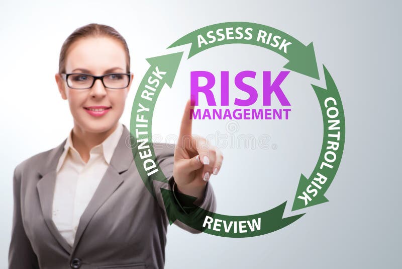 Risk Management Concept with Businessman on Cubes Stock Image - Image ...