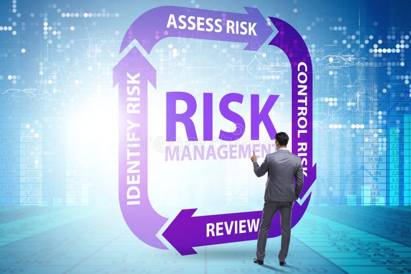 Concept of Risk Management in Modern Business Stock Photo - Image of ...