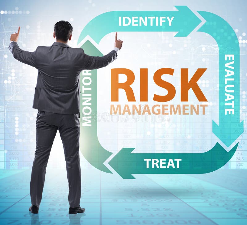 Risk Management Cycle Stock Illustrations – 312 Risk Management Cycle ...