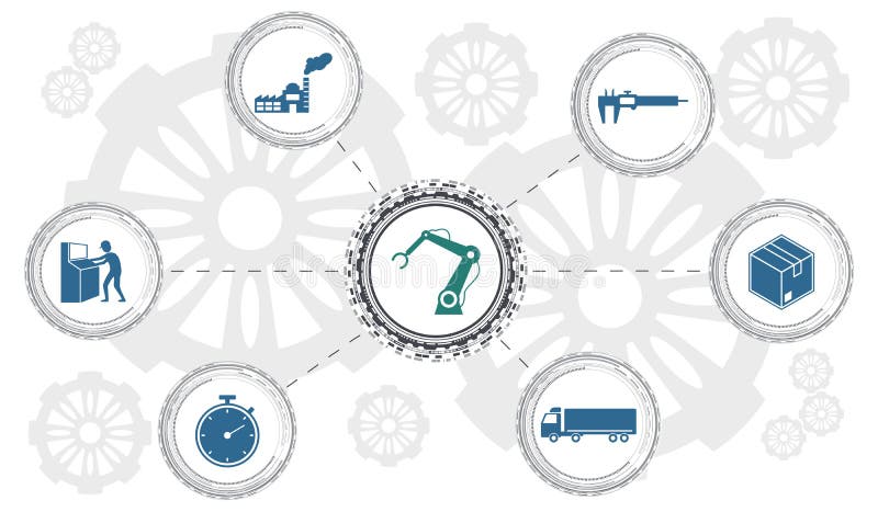 Concept of Robotic Industry Stock Illustration - Illustration of worker ... Concept of Robotic Industry Stock Illustration - Illustration of worker ...