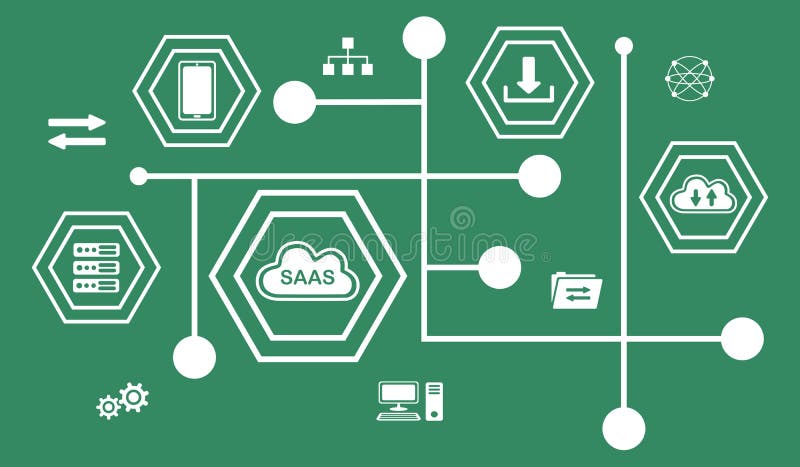 Concept of saas stock illustration. Illustration of service - 192669266