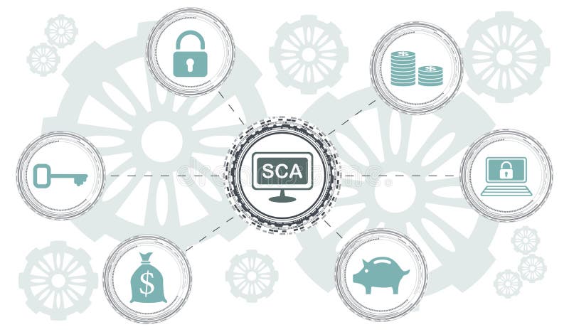 Concept of sca stock illustration. Illustration of safety - 192669170