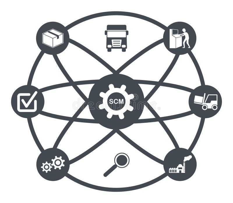 Scm Icons Stock Illustrations – 117 Scm Icons Stock Illustrations ...