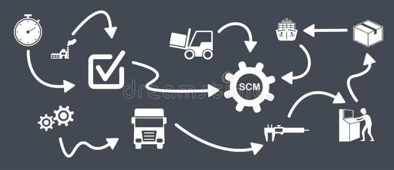 Scm Icons Stock Illustrations – 116 Scm Icons Stock Illustrations ...