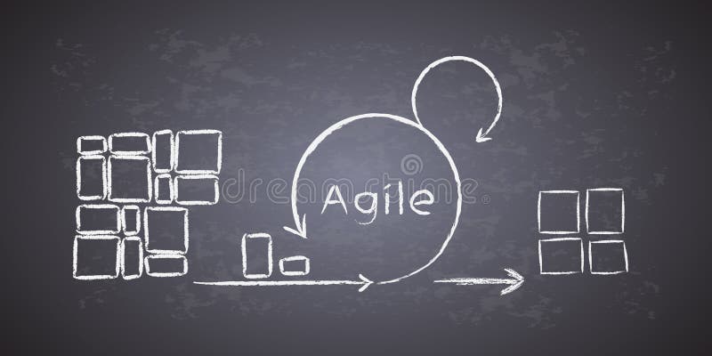 Scrum Agile Methodology Software Development Stock Illustration - Illustration of style, scrum ...