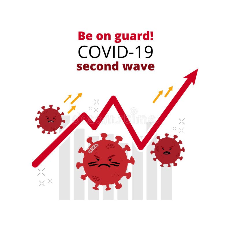 Concept of the Second Wave of Covid. an Evil Virus Waits To Strike ...