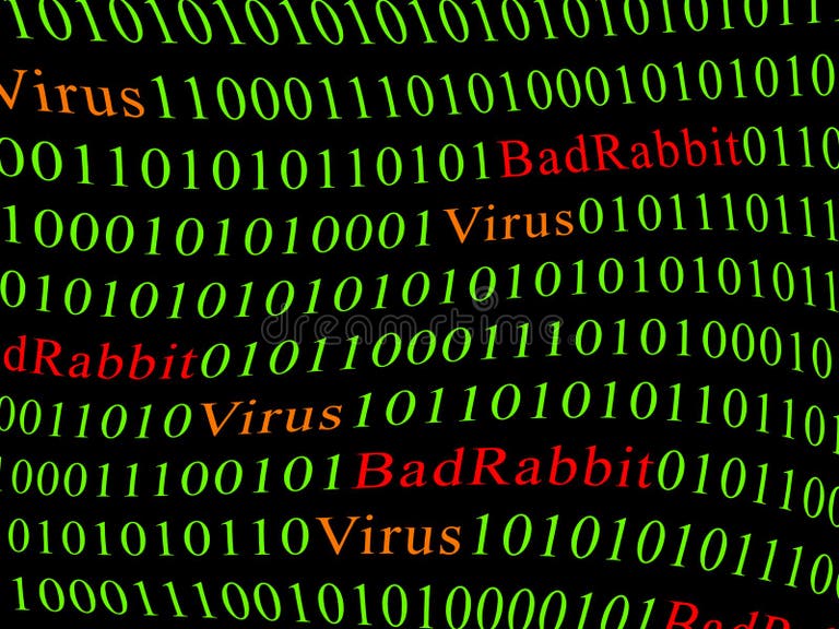 Bad Rabbit Ransomware Virus Stock Illustrations – 21 Bad Rabbit ...