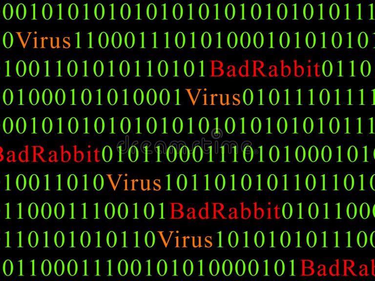 Bad Rabbit Ransomware Virus Stock Illustrations – 21 Bad Rabbit ...