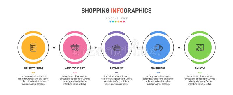 Concept of Shopping Process with 5 Successive Steps. Five Colorful ...