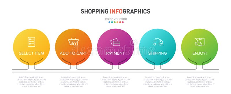 Concept of Shopping Process with 5 Successive Steps. Five Colorful ...