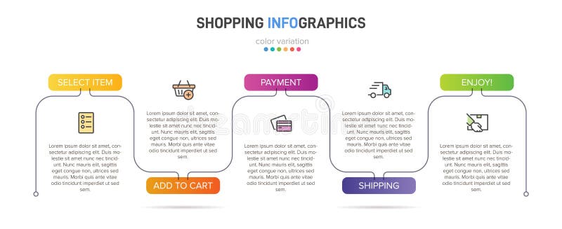 Concept of Shopping Process with 5 Successive Steps. Five Colorful ...