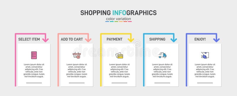 Concept of Shopping Process with 5 Successive Steps. Five Colorful ...