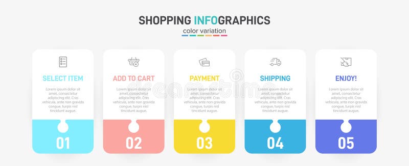 Concept of Shopping Process with 5 Successive Steps. Five Colorful ...