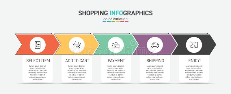 Concept of Shopping Process with 5 Successive Steps. Five Colorful ...