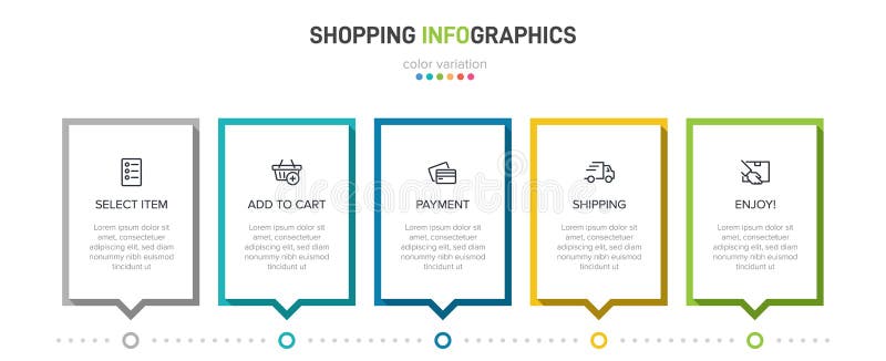 Concept of Shopping Process with 5 Successive Steps. Five Colorful ...