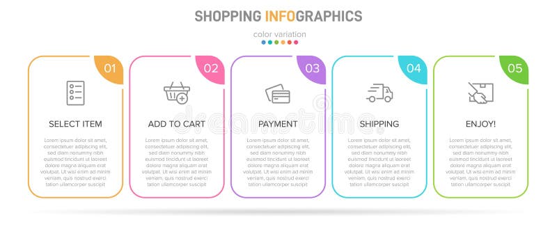 Concept of Shopping Process with 5 Successive Steps. Five Colorful ...