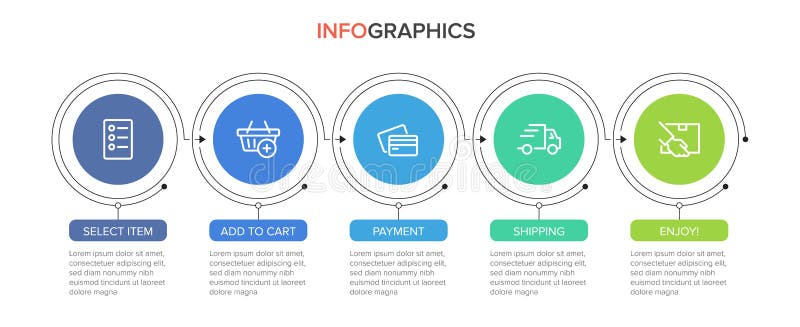 Concept of Shopping Process with 5 Successive Steps. Five Colorful ...