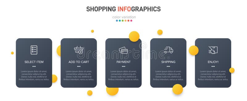 Concept of Shopping Process with 5 Successive Steps. Five Colorful ...
