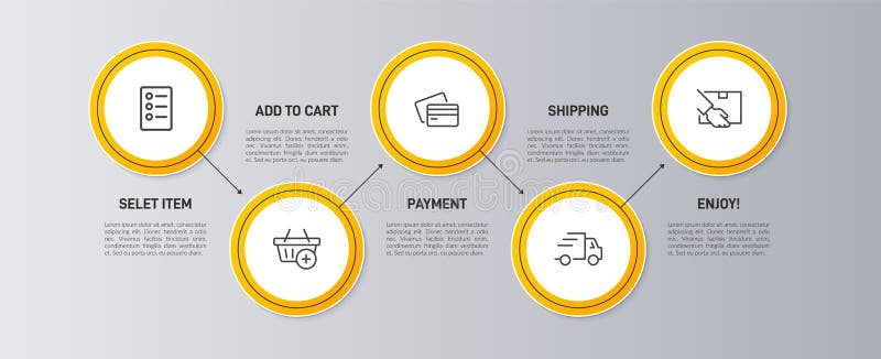 Concept of Shopping Process with 5 Successive Steps. Five Colorful ...